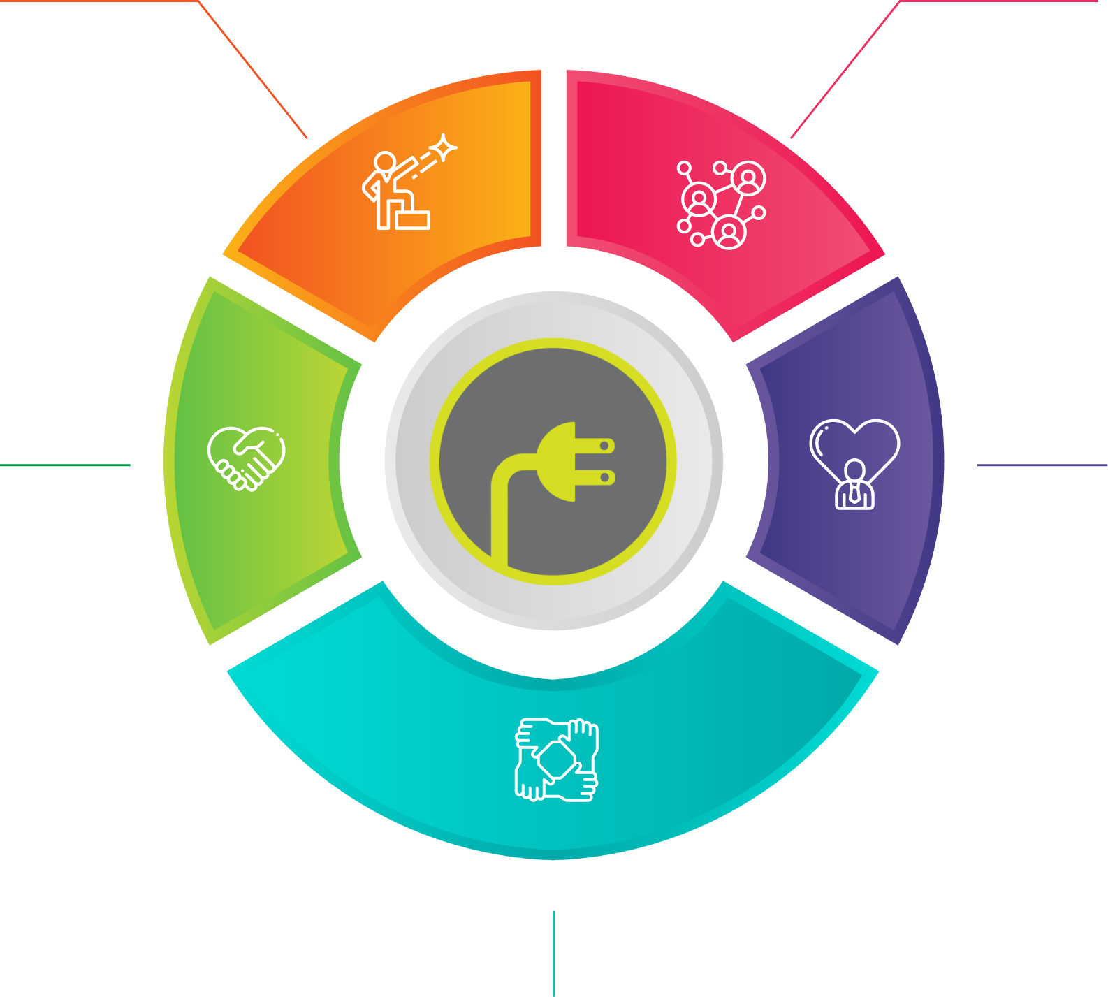 Sobre nosotros - Freije Supply